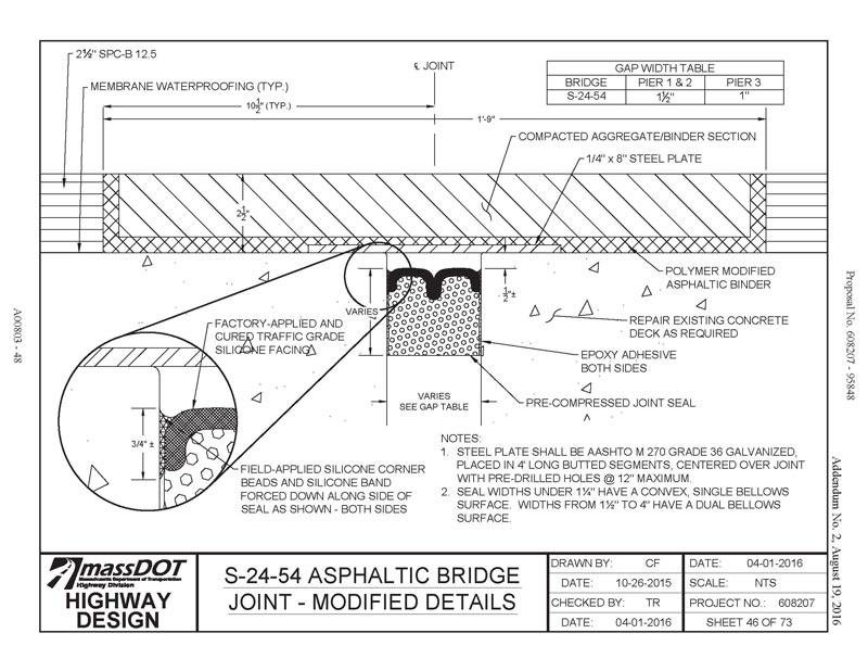 Bridge Movement Joint Sealing Systems | NCC Movement Joints